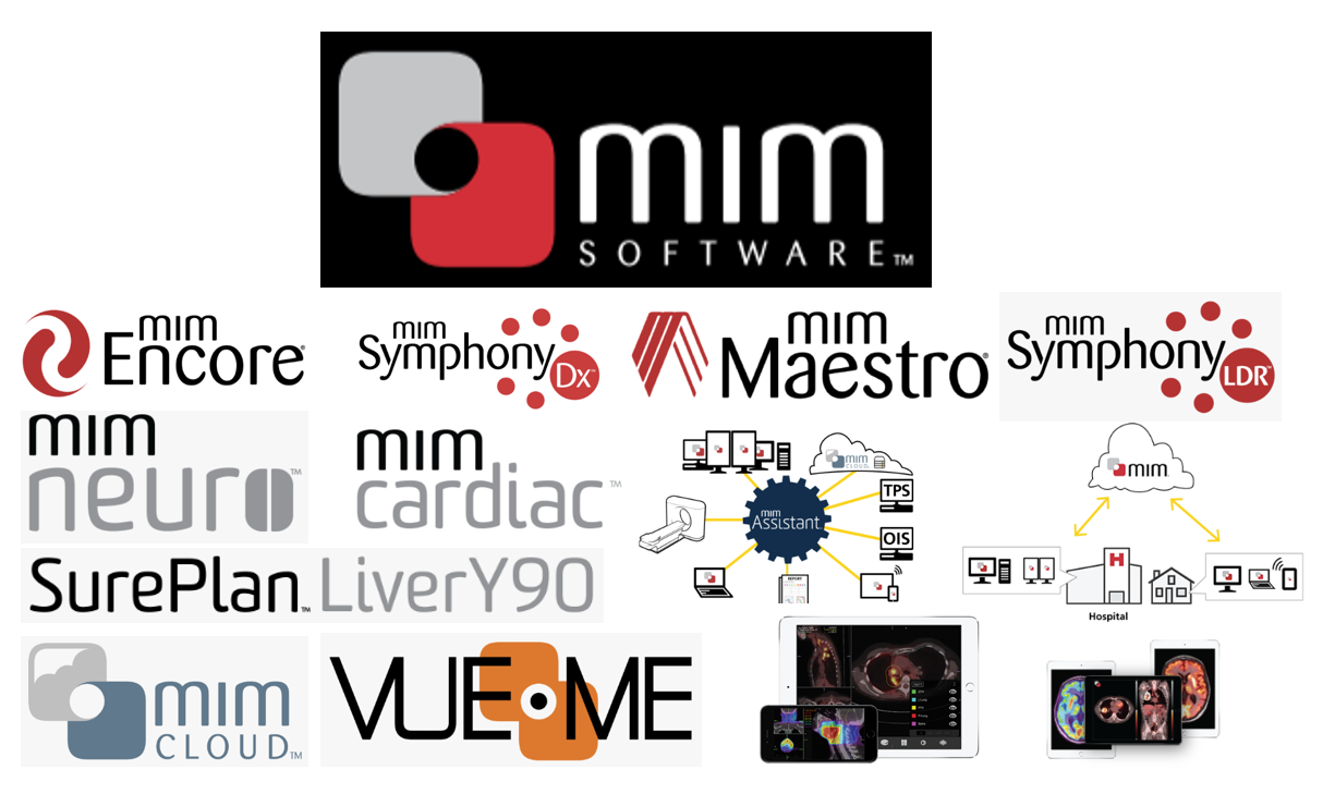 MIM Software – NMMItools